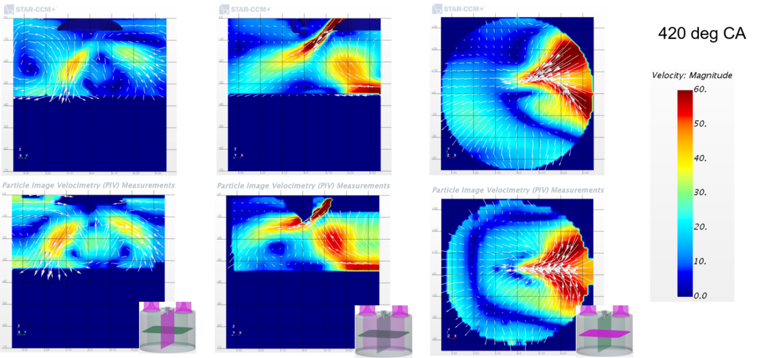 Internal Combustion Engine CFD with Simcenter STAR-CCM+ In-Cylinder ...