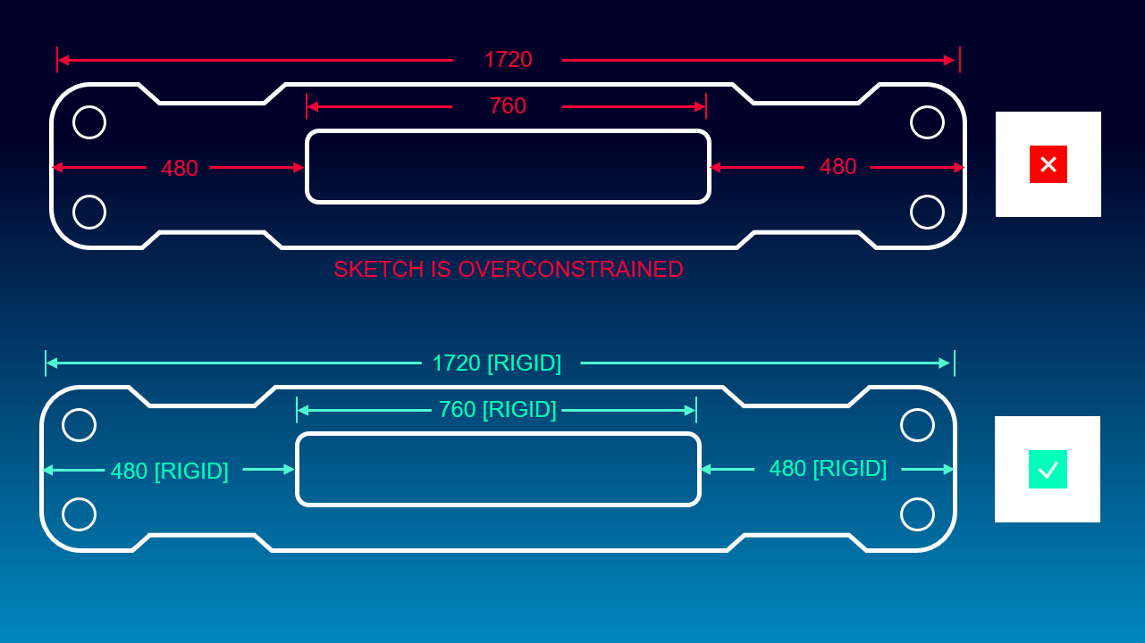 D-Cubed 2D Components version 74 release - PLM Components