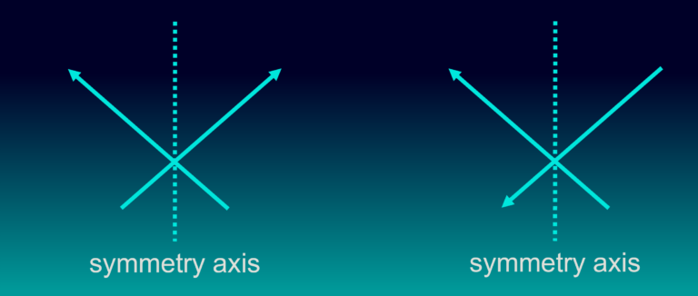 D-Cubed 2D Components version 75 release - PLM Components