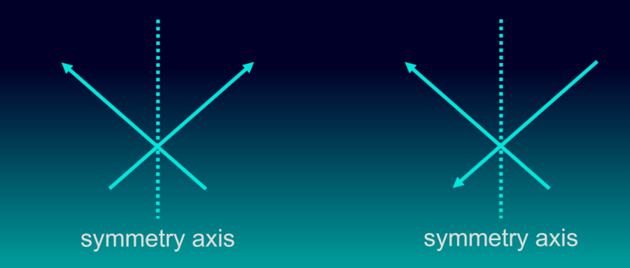 D-Cubed 2D Components version 75 release - PLM Components