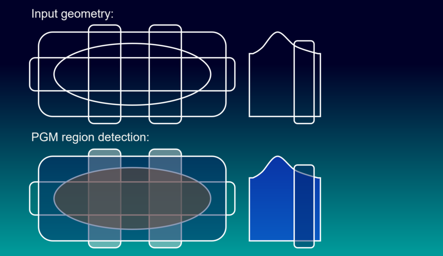D-Cubed 2D Components version 76 release - PLM Components