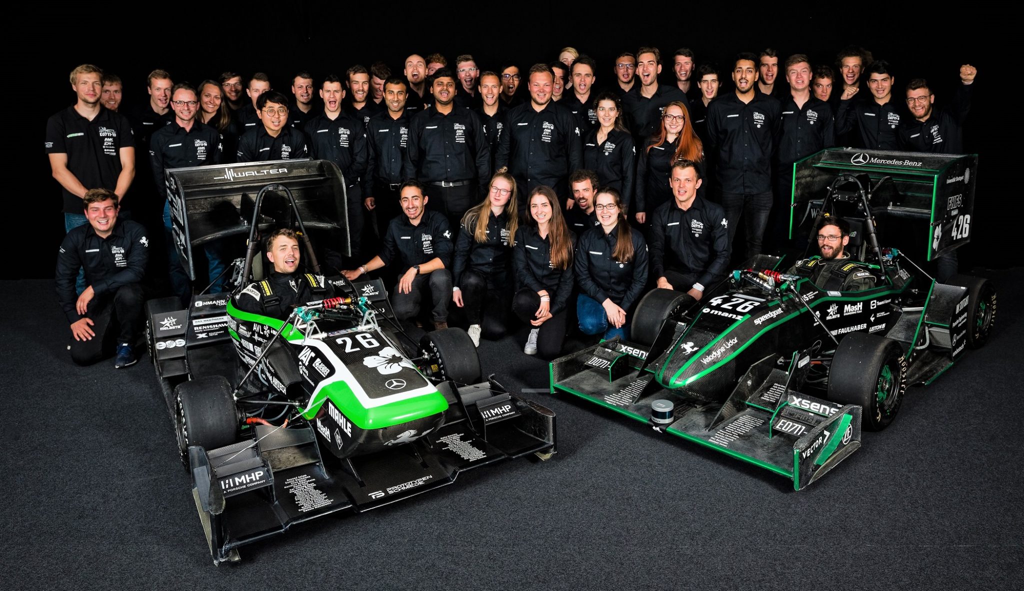 Digital Twin Sophistication at 2019 Formula Student Germany - Academic ...