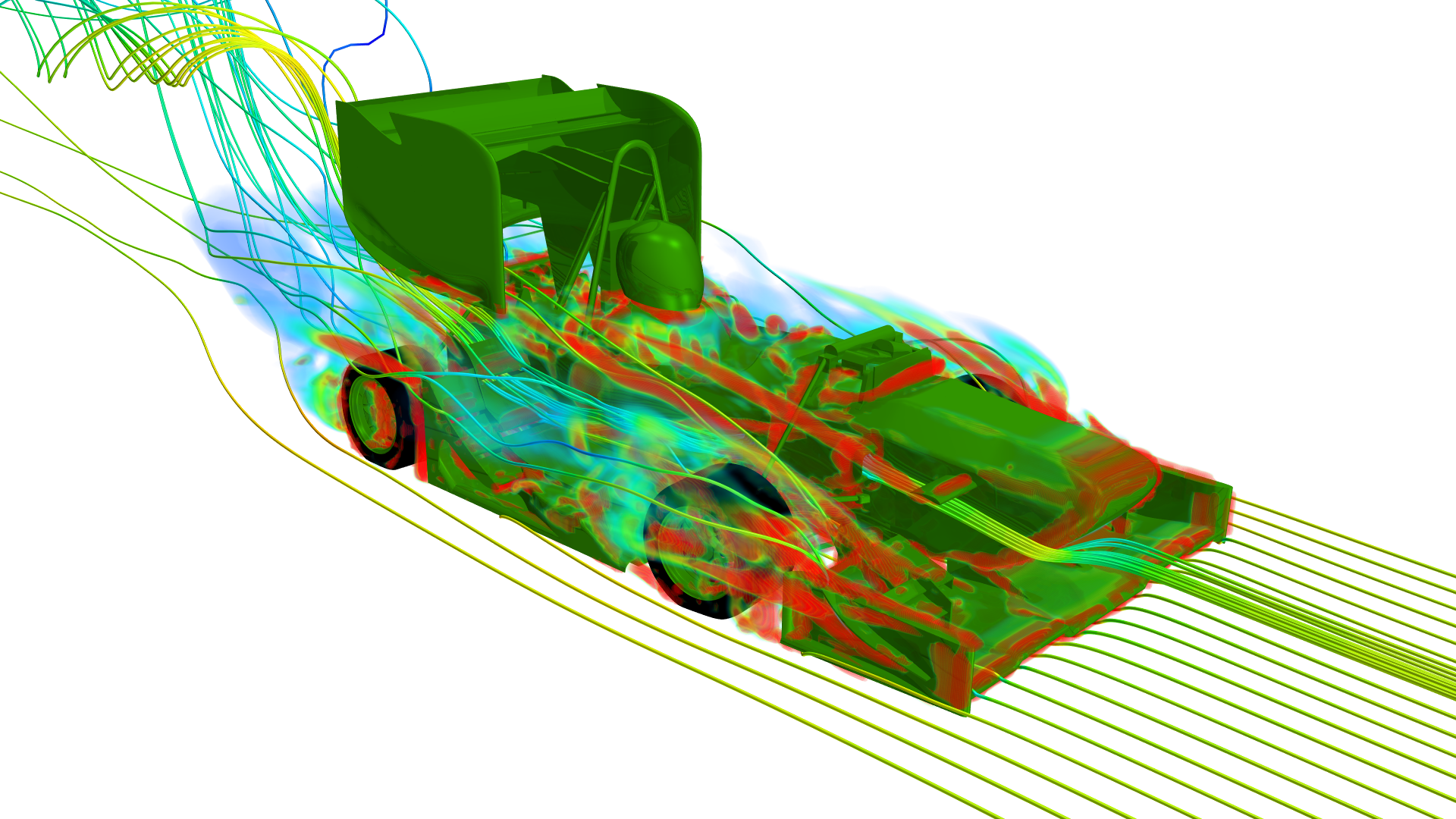 Digital Twin Sophistication at 2019 Formula Student Germany - Academic ...
