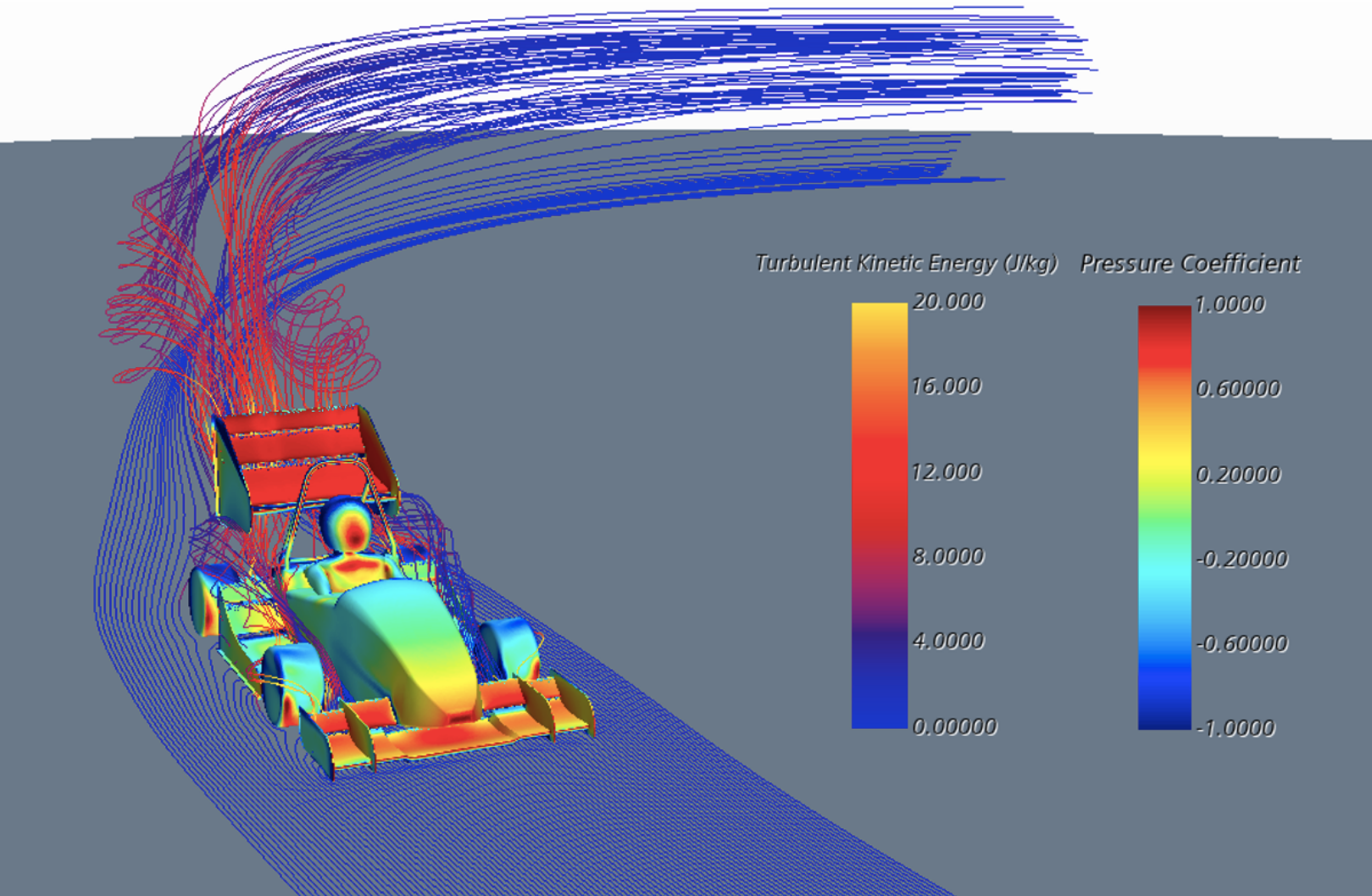 Innovation Off the Track: A look at the University of Pennsylvania’s ...
