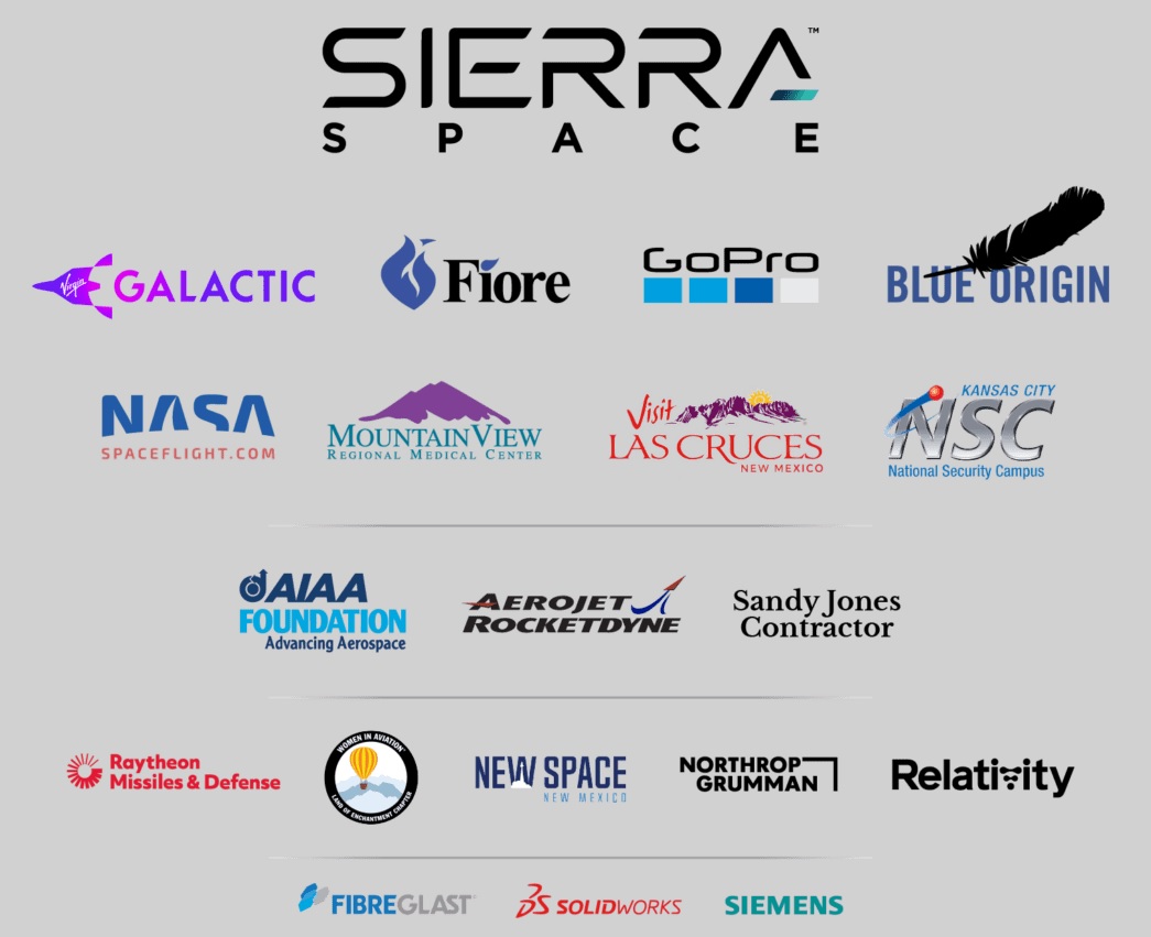 The 2022 Spaceport America Cup Competition Returns to 30,000 Foot, In ...