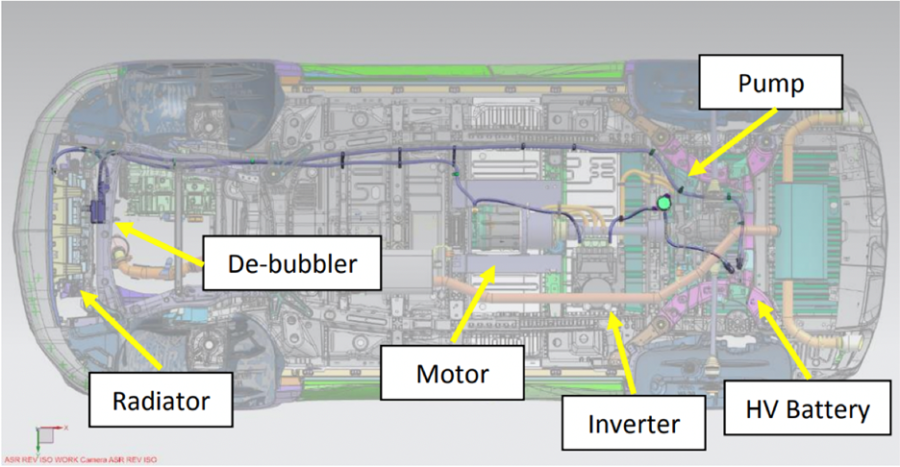University of Tennessee - Innovative EcoCAR Team Enabled with Siemens ...