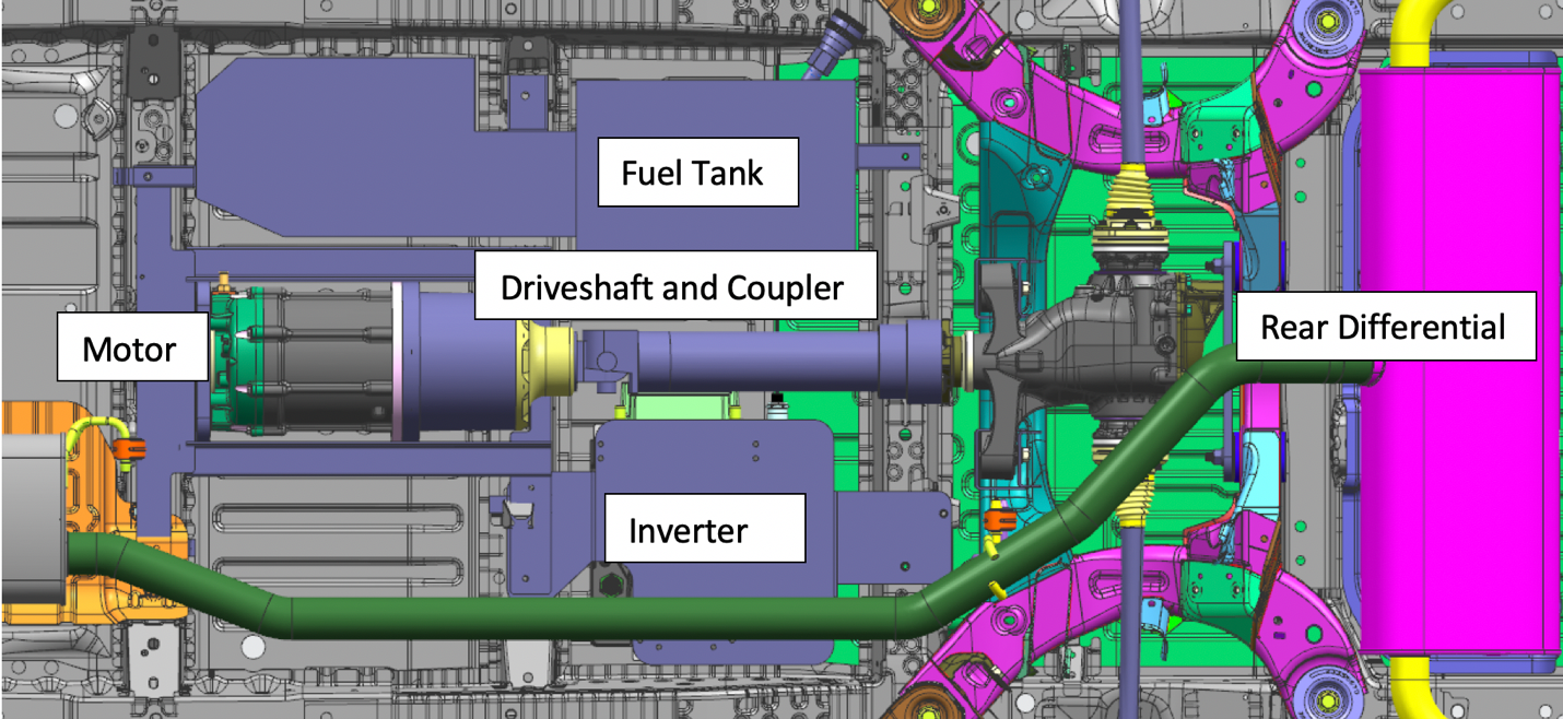 University of Tennessee - Innovative EcoCAR Team Enabled with Siemens ...