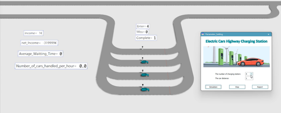 Winner of Tecnomatix Plant Simulation Challenges global student ...