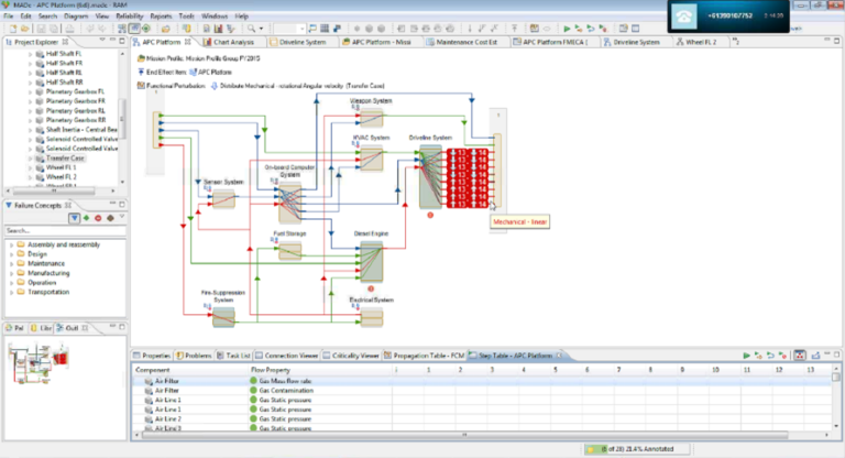 Introducing Teamcenter 12: Adaptable, enterprise product lifecycle management (PLM) - Teamcenter