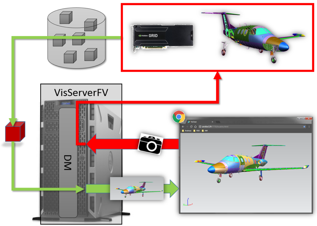 How we Put Massive Model Visualization in the Palm of Your Hand ...