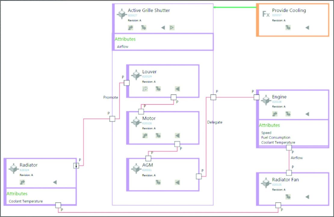 What's New in Teamcenter Service Pack 10.1.5 | Teamcenter