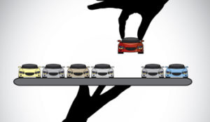 Product Variant Management: Delivering the Variability Your Customers ...