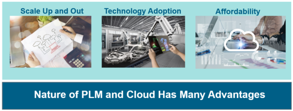 PLM and Cloud - Match of the Century - Teamcenter