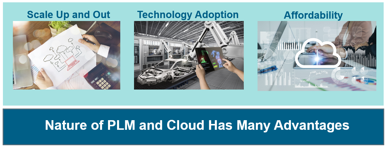 PLM and Cloud - Match of the Century - Teamcenter