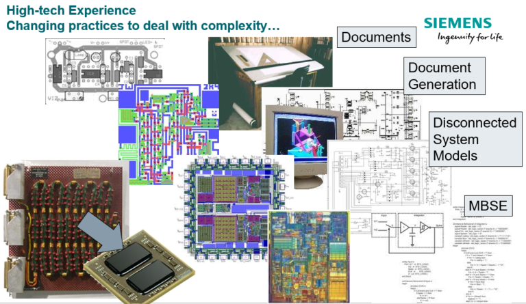 Survive Product Complexity with MBSE - Teamcenter