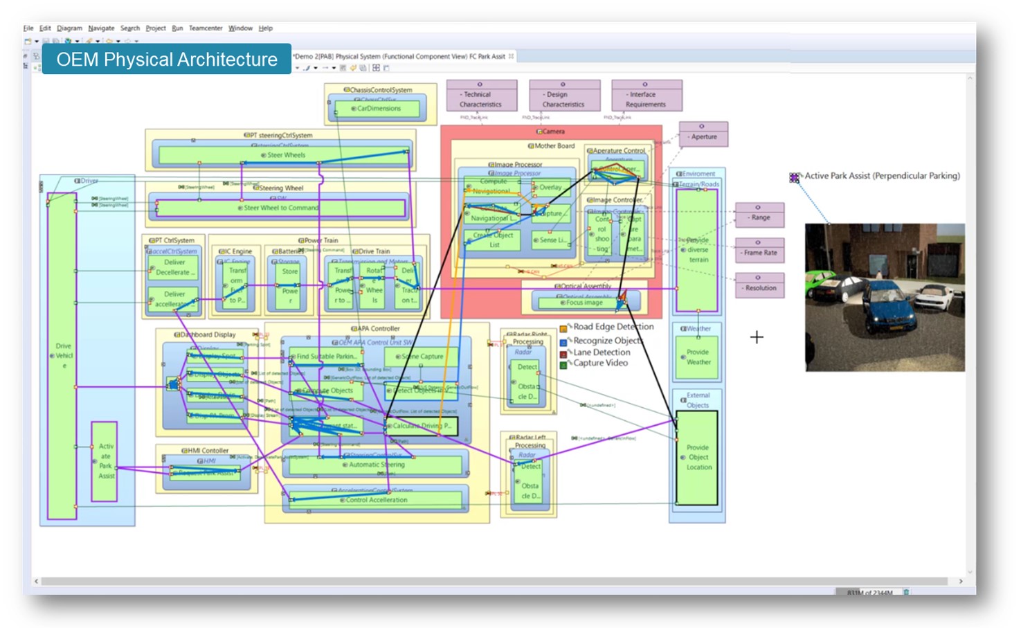 Model-Based Design Chain with Integrated Supplier Innovation - Teamcenter