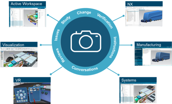 A Year in Review: Teamcenter 13.0 and 13.1 - Teamcenter