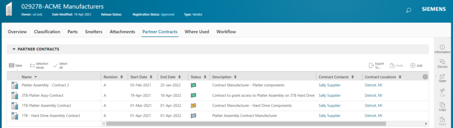 🚀 A journey toward secure, seamless collaboration