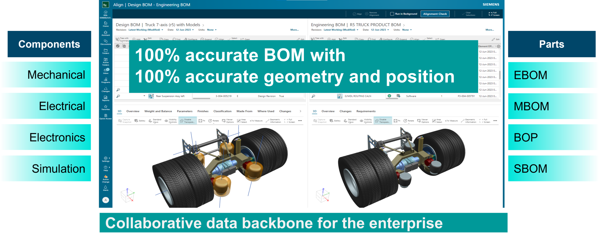 ⛓️‍💥 Why CAD BOM separation? - Teamcenter