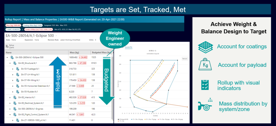The Leading Choice in PLM. Introducing Teamcenter 13.2 - Teamcenter
