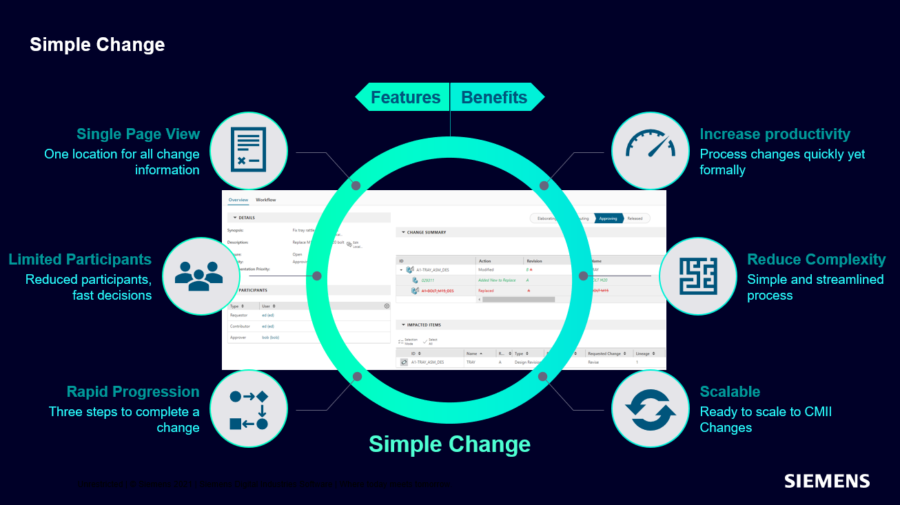 Why You Should Consider Simple Change Management in Teamcenter ...