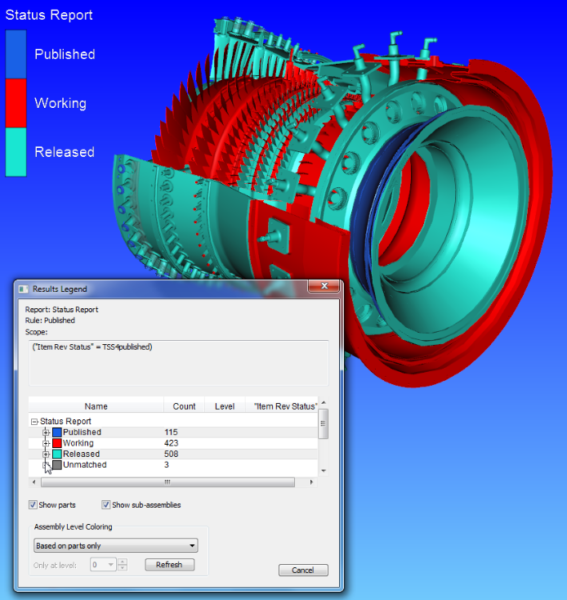 Speed up Decision-Making with Visual Reporting - Teamcenter