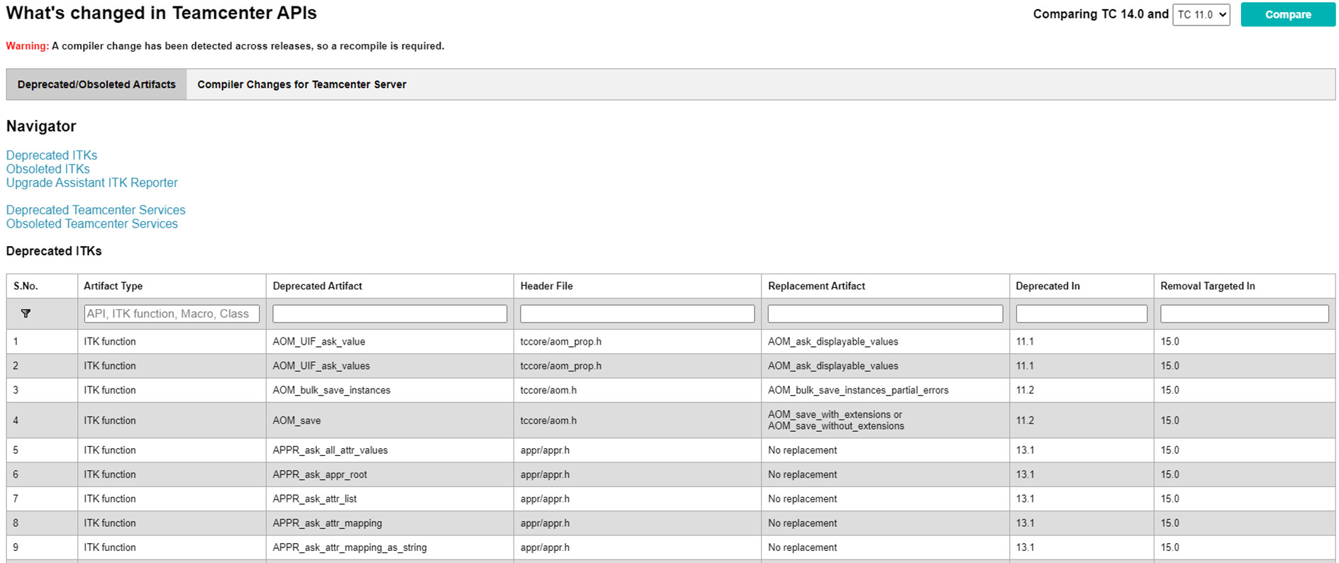 2022 Teamcenter 14.0 New Capabilities - Teamcenter