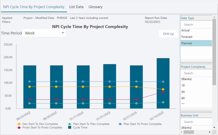 Deliver innovative and successful products with new Teamcenter 14.2