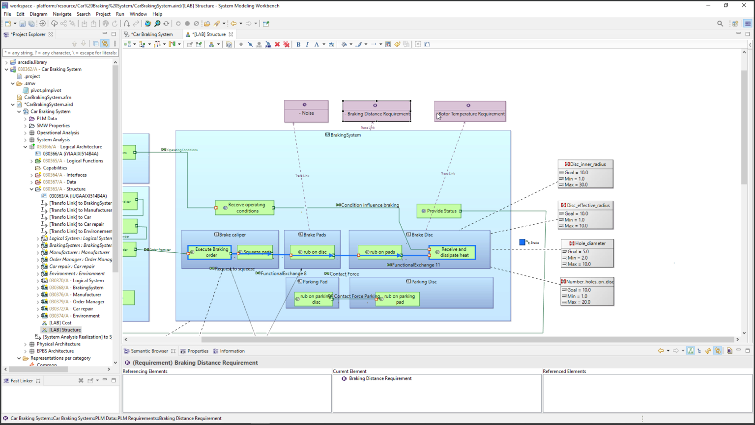 Leveraging an integrated MBSE workflow to deliver better designs ...