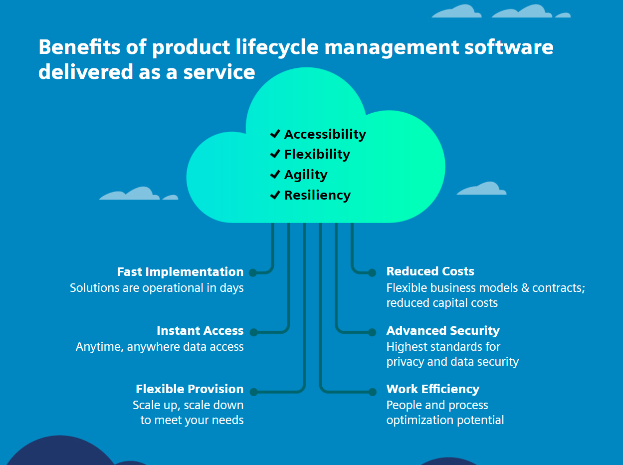 What's new in Teamcenter 14.3?