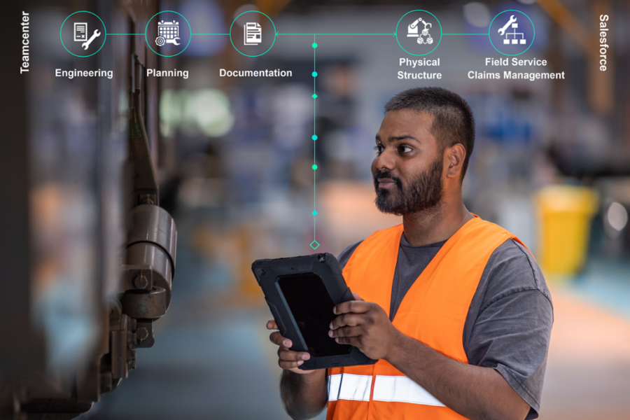 🌎 Unleash the future of PLM - Teamcenter