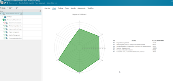 Discover What's New in Teamcenter Quality 2406 release note