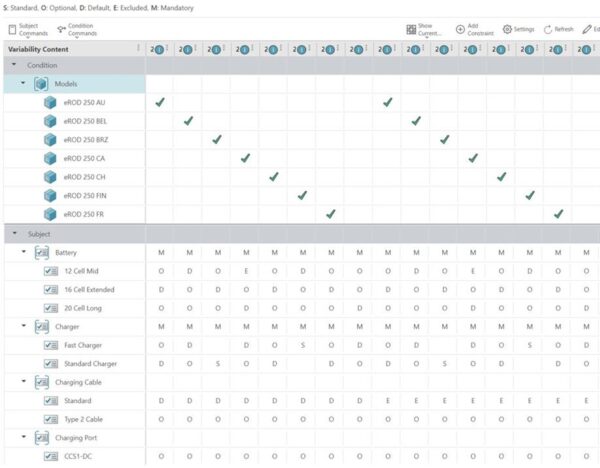 What's New in Teamcenter 2406?