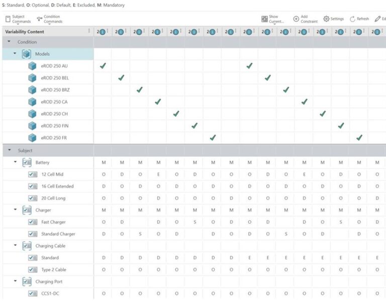 What's New in Teamcenter 2406?