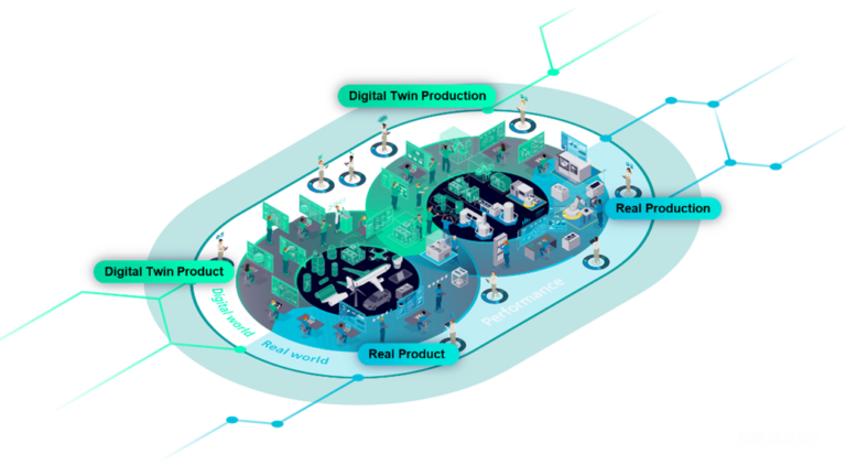 Siemens AG and its customer zero role for Teamcenter Quality