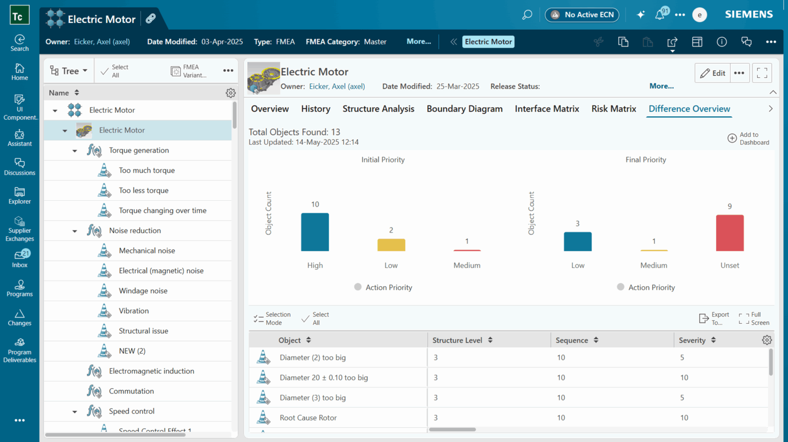 Exploring the latest capabilities of Teamcenter Quality 2506