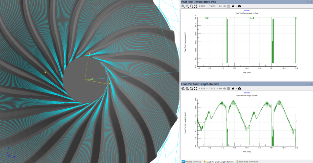 Simplify Machining Complexity using Integrated Toolpath Analysis - NX ...