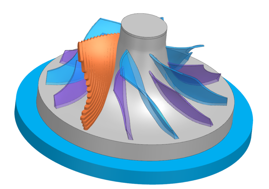 Additive Track Build Eases Programming of Parts with Consistent ...