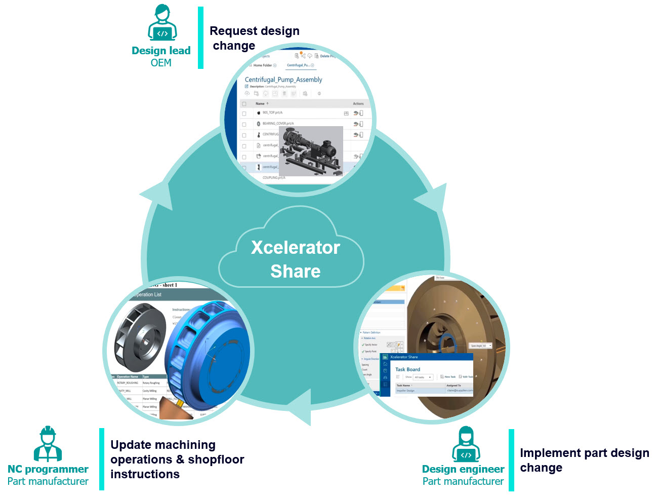What's New in NX for Manufacturing (December 2021) - NX Manufacturing