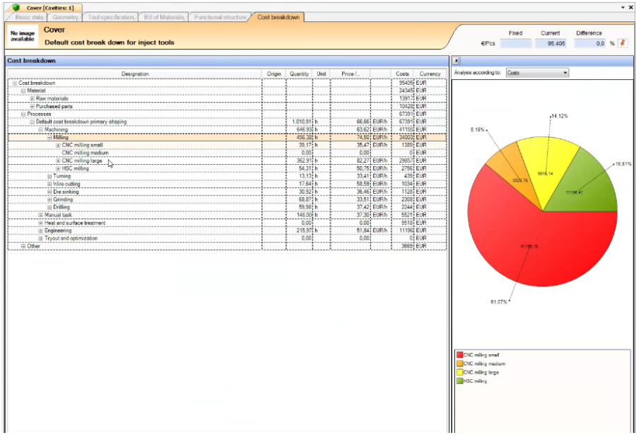 What's new in NX 12 for manufacturing - NX Manufacturing