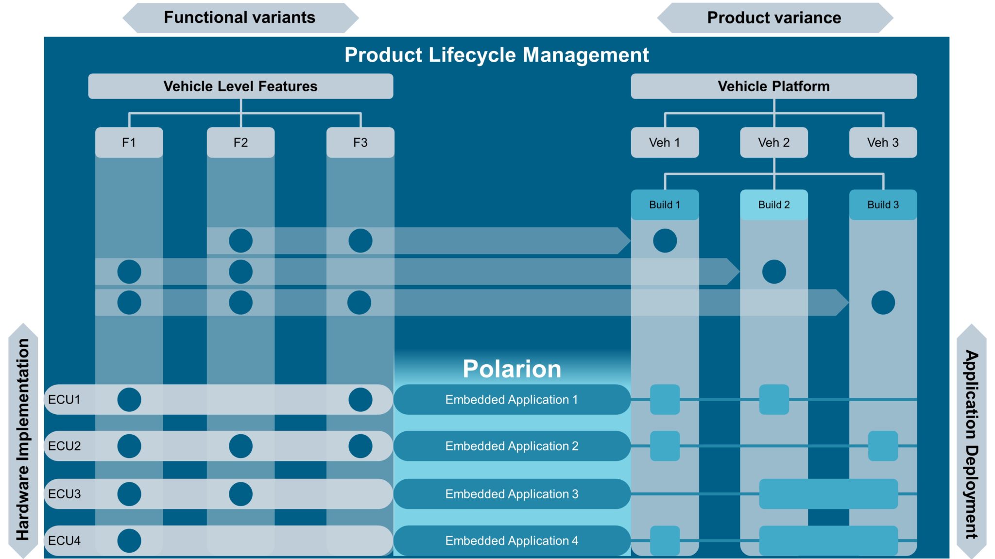 Application Delivery and Monitoring - Thought Leadership