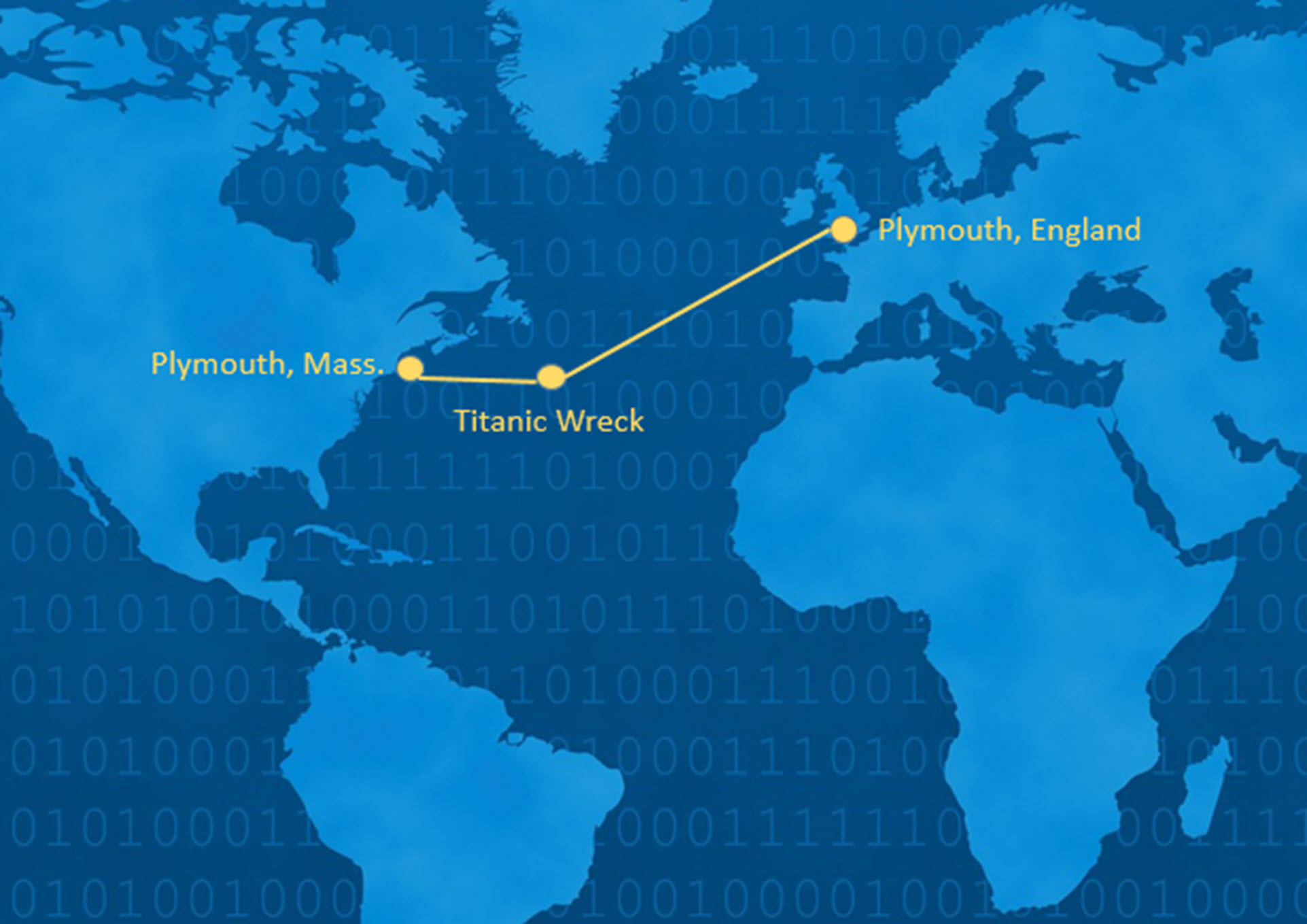 Return of the Mayflower - Thought Leadership