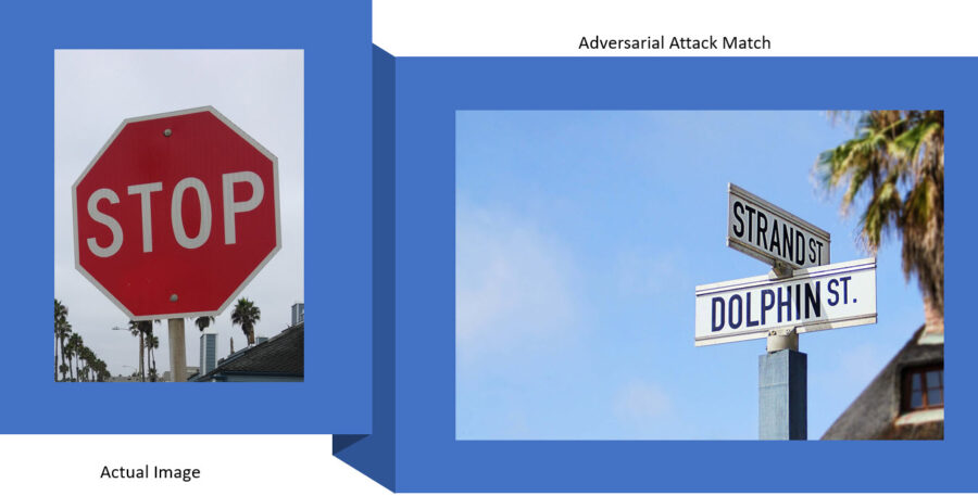 AI attacks! - Thought Leadership