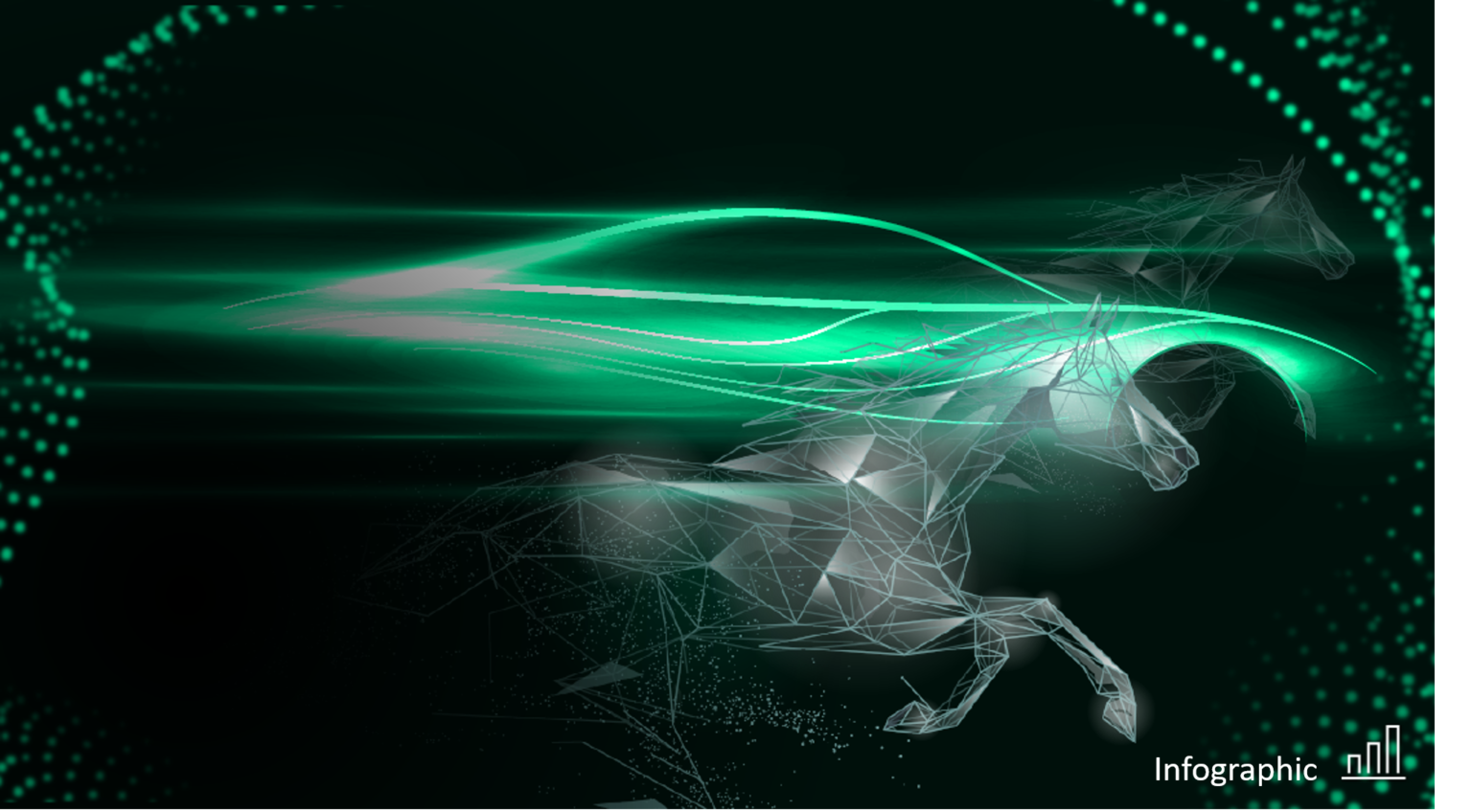 Accelerate innovation to unleash next generation designs - Thought ...