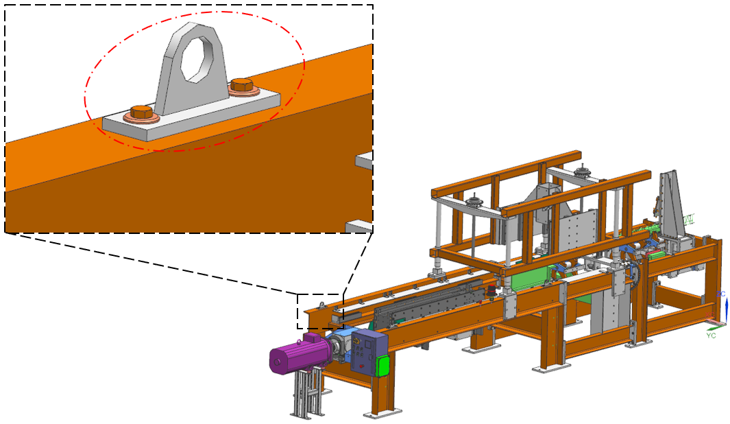 Minimally Load – Lightweight Display to be the default load option in ...