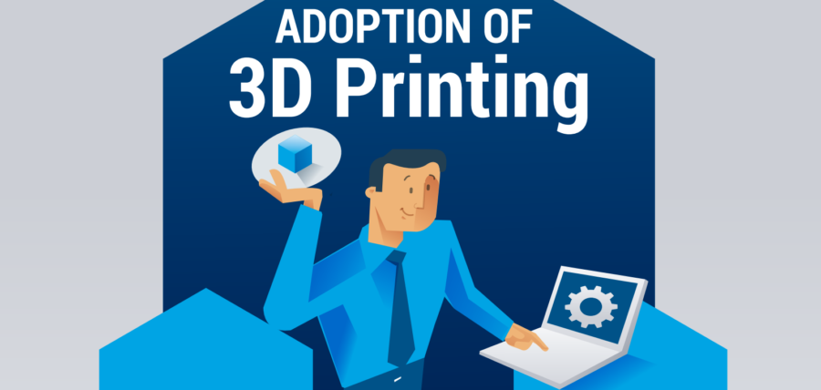 The future of manufacturing and the role of 3D printing - NX Design