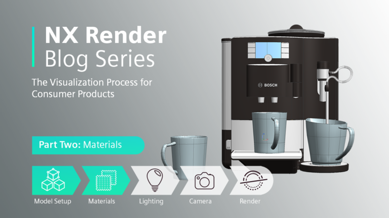 NX Render Blog Series: The Visualization Process for Consumer Products ...