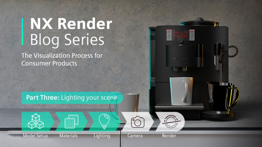NX Render Blog Series: The Visualization Process for Consumer Products ...
