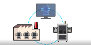 Applying Digital Twin Technology to Consumer Driven Customization Tools ...