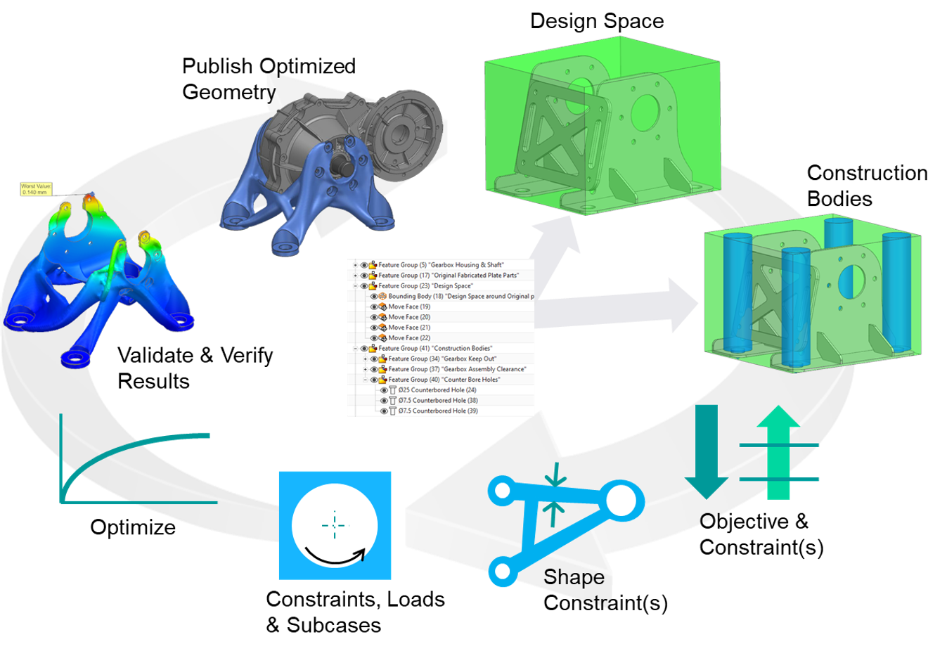 NEW: December 2021 NX Release Update - NX Design